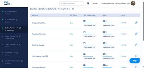 Completed Python Course With Nxtwave Dindu Govinda Raju Avanigadda