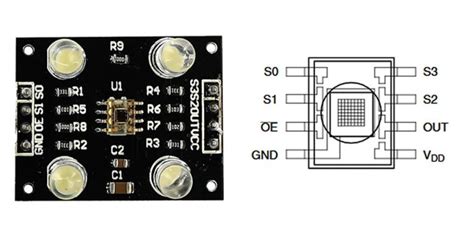 Projeto Arduino Sensor De Cor Com Leitura Por Led Rgb Blog Usinainfo