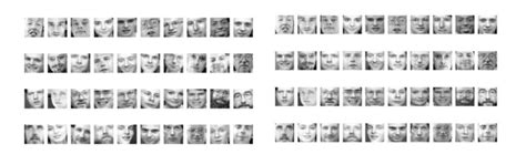 olivetti faces the dataset with data augmentation left and olivetti