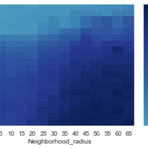 Concept Of The Coa Algorithm Illustrated Download Scientific Diagram