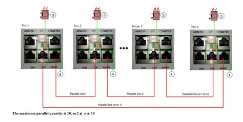 How To Wire Inverters In Parallel At Clifford Hochstetler Blog