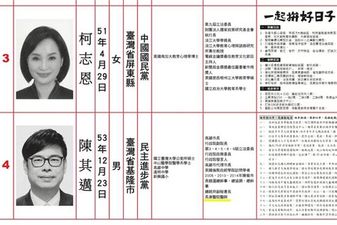 選舉公報經歷填「長庚醫院醫師」 陳其邁遭蘇偉碩告發違反選罷法 奧丁丁新聞 Owlnews