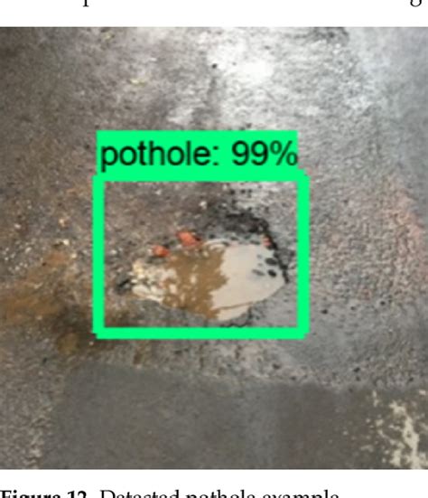 Figure 12 From Design And Implementation Of Semar Iot Server Platform With Applications