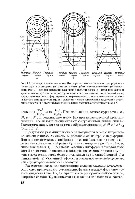 Металловедение и термическая обработка цветных металлов и сплавов Колачев Б А Елагии В И