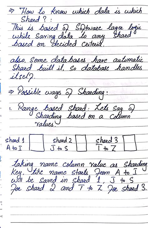 Database Sharding Explained Handwritten