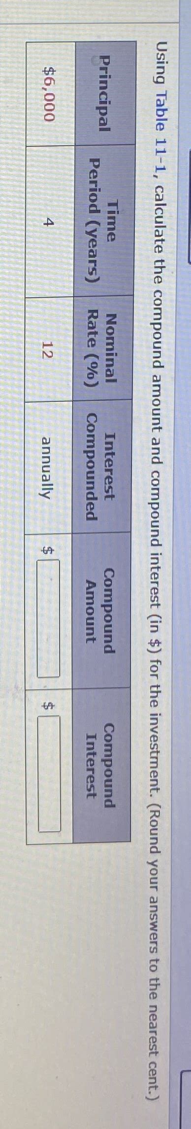 solved using table 11 1 ﻿calculate the compound amount and