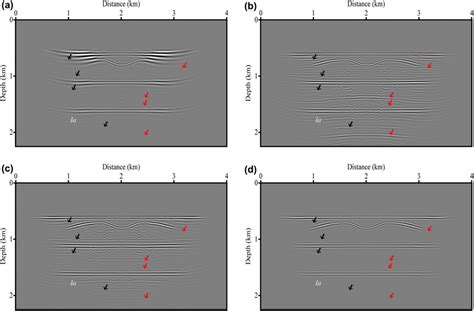 Migration Results For The Five Layer Model A Conventional Rtm Of