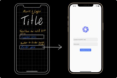 Live Streaming With Mux Stream And Flutter
