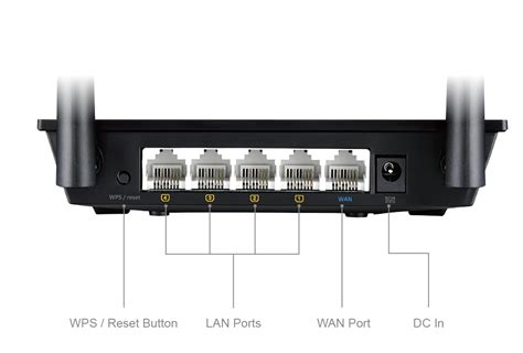 Snapklik Com Asus Wifi Router