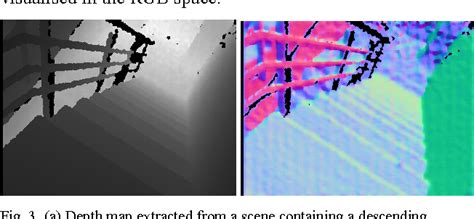 figure 1 from real time indoor staircase detection on mobile devices semantic scholar