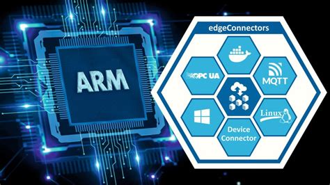 ARM Compatibility Expands Application Range Of EdgeConnector Products From Softing Industrial I4
