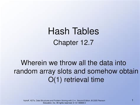 Hash Tables Chapter 127 Wherein We Throw All The Data Into Random