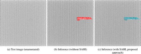 Figure 9 From Improved Defect Detection And Classification Method For Advanced Ic Nodes By Using
