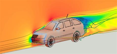 Cfd Direct From The Cloud Run Openfoam On Aws Ec2