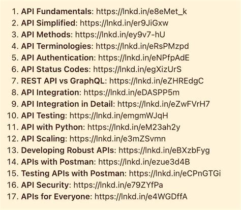 Brij Kishore Pandey On Linkedin I Started Putting These Mini Courses About Apis Together In