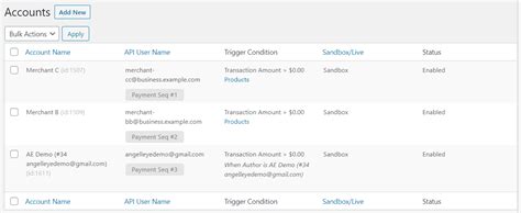 PayPal For WooCommerce Multi Account Management Setup Guide AngellEYE