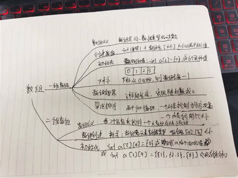 Day 13 二维数组 全局变量和局部变量如何定义一个全局变量的二维数组 Csdn博客