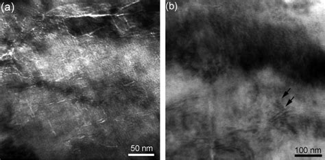 A Dislocation Loops And B Stacking Faults Within The Lattice Disordered Download Scientific