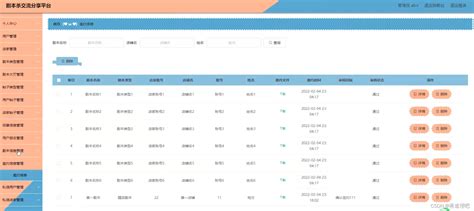 Springboot毕设项目剧本杀交流分享平台1p7vg（javavuemybatismavenmysql） Csdn博客