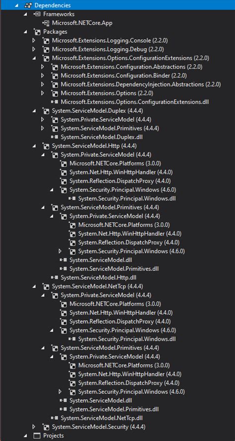Two Dimensional Array Serialization Object Cannot Be Stored In An