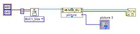 Labview Ai视觉工具包opencv Mat基本用法和属性 Csdn博客