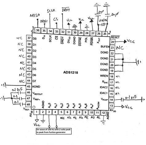 ADS Data Reading Problem Data Converters Forum Data Converters TI E E Support Forums