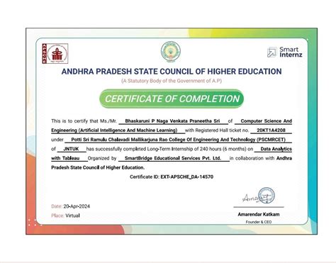 Praneetha Sri On Linkedin Dataanalytics Tableau Artificialintelligence Machine Internship