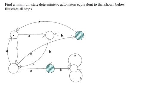 Solved Find A Minimum State Deterministic Automaton