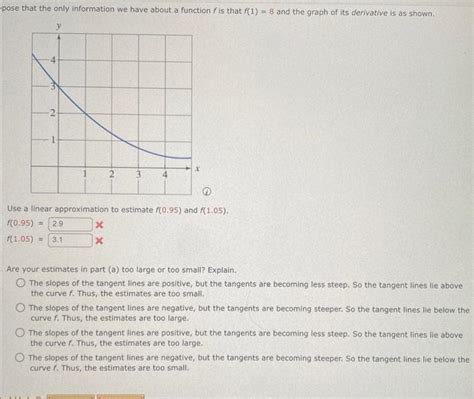 Solved Pose That The Only Information We Have About A Chegg Com