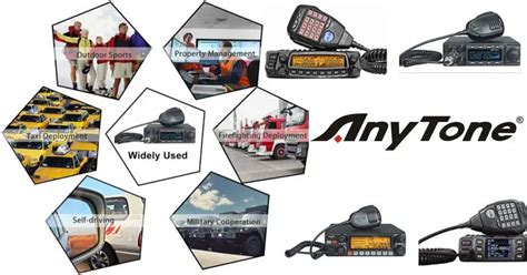 The Anytone Radio Reviews