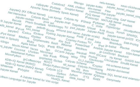 Jupyter Kernels Bob Rudis Observable