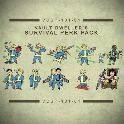 Vault Boy Perks Wallpaper