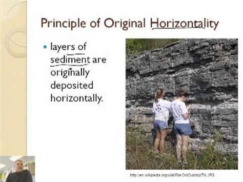 How To Read A Geologic Map Parts And The Amazing Geology