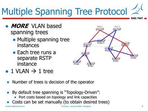 ppt optimized qos protection of ethernet trees powerpoint