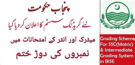 Grading Scheme For Ssc Matric And Intermediate Grading System In Bise