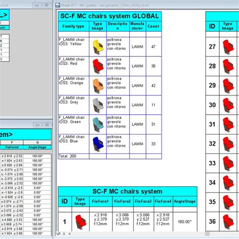 Bim Scheduling Schede Tecniche Utili Per Linstallazione Delle Sedute