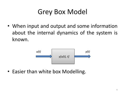 Introduction To Modeling Types Of Models Classification Of