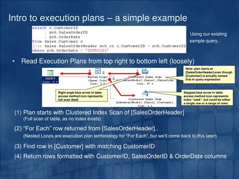 PPT Understanding SQL Server Query Execution Plans PowerPoint Presentation ID