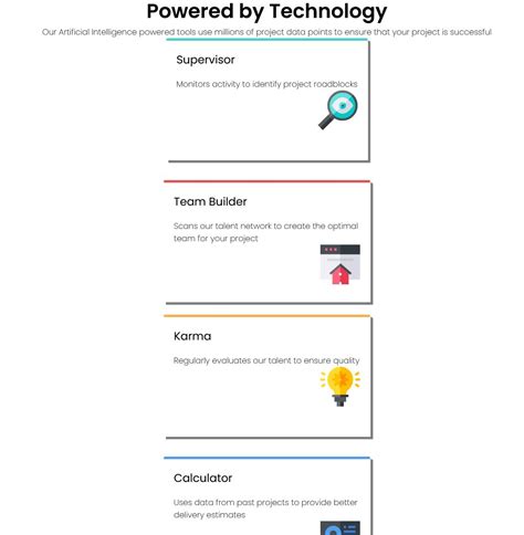 Harshal Pawshekar On Linkedin Frontend Frontendmentor