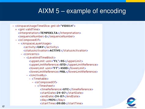 PPT AIXM 5 Overview PowerPoint Presentation Free Download ID 1778655