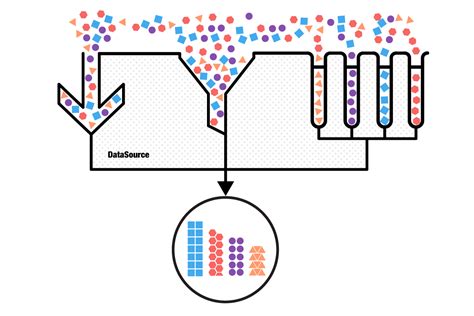 Listview And Sidedrawer In Q1 2015 Of Ui For Android