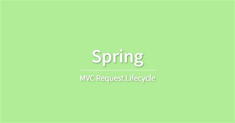 Spring Mvc Request Lifecycle