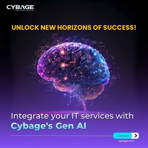 Generativeai Technology Cybage Software