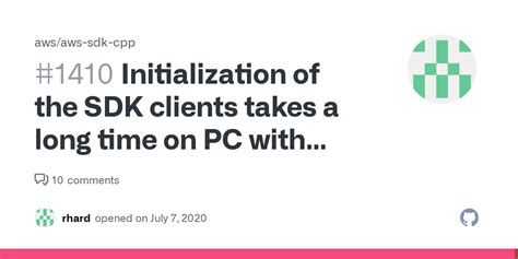 Initialization Of The Sdk Clients Takes A Long Time On Pc With Empty Aws Credentials · Issue