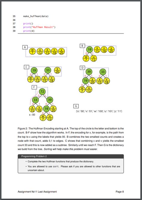 Problem Huffman Encoding And Entropy Computer Chegg