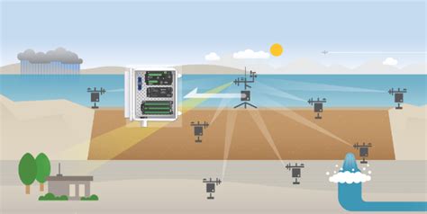 Why Should You Use A Vibrating Wire Data Logger