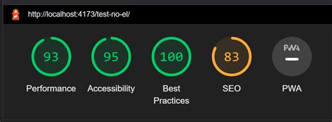 review lighthouse recommendations and apply enhancements · issue 813 · ubeac svelte · github