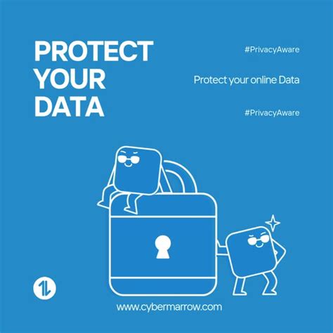Cybermarrow Infosec On Linkedin Databackup Dataprotection Cybersecurity Businesscontinuity…