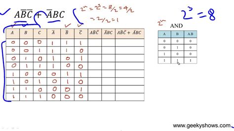 What Is A Table In Computer Science At Audrey Georgia Blog