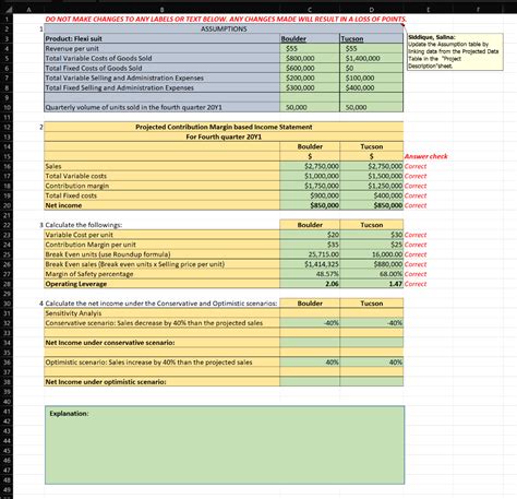 Siddique Salina Update The Assumption Table By